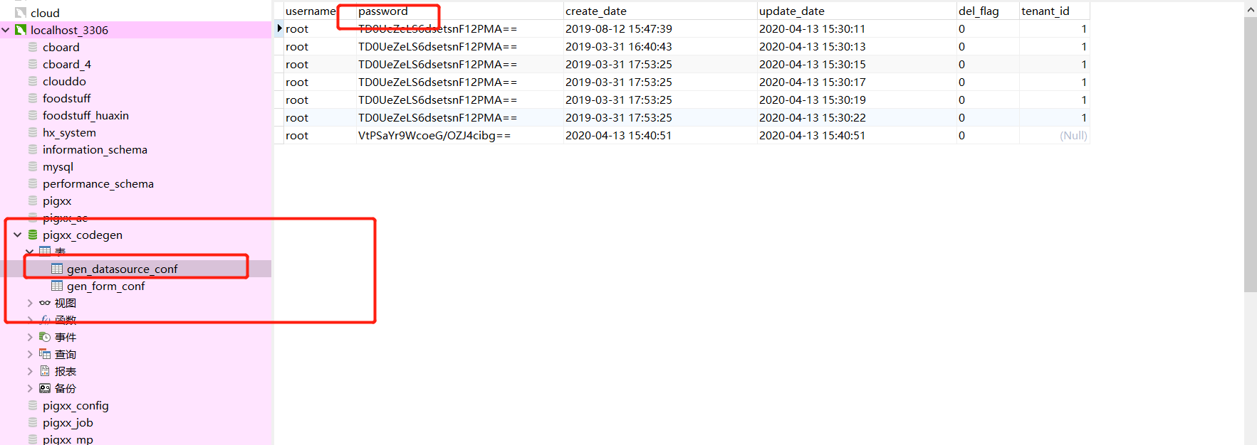 PIGX微服务架构体系，开发流程_pigx技术架构-CSDN博客