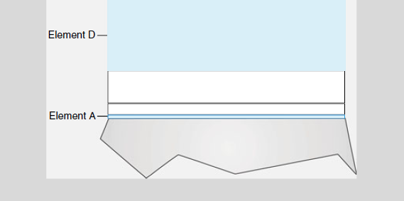 FVM in CFD 学习笔记_第14章_源项离散，松弛，其它细节_源项线性化-CSDN博客