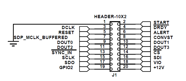 基于官方EVAL-AD7779FMCZ板的AD7779芯片开发教程_ad7770 程序-CSDN博客