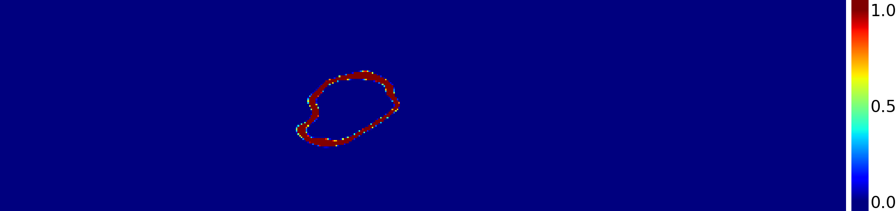 可视化技巧：显示带colorbar的热图（matplotlib）_show colorbar-CSDN博客