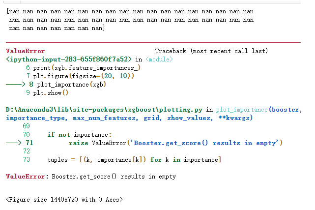 查看xgb特征重要性输出全是nan，ValueError:'Booster.get_score() results in empty' 的原因及解决方案_xgboost特征重要性未完全显示 ...