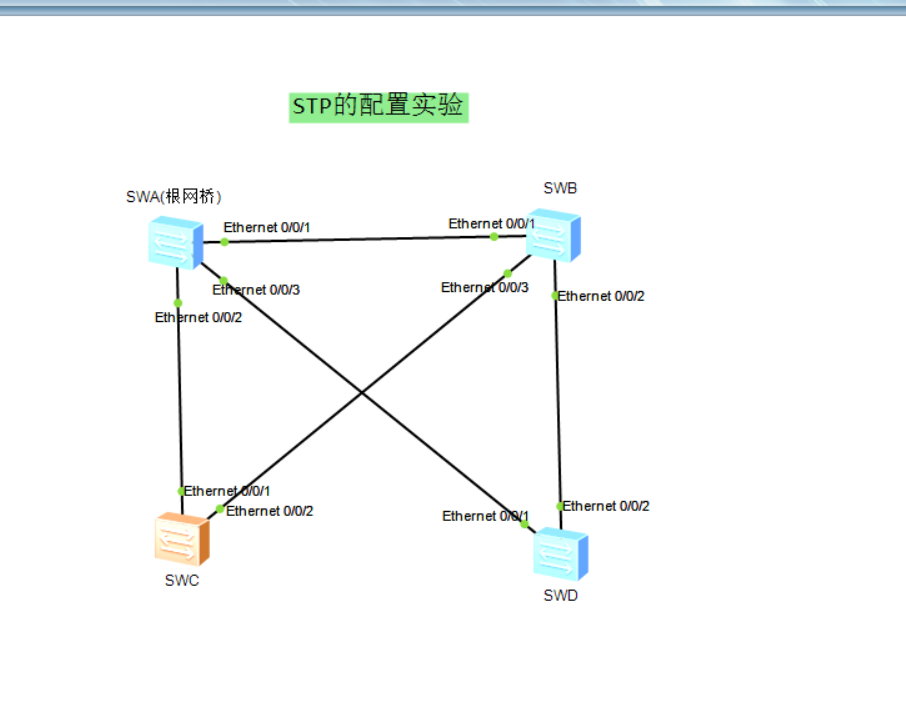 ensp-STP的配置实验_ensp修改根交换机的forward delay时间-CSDN博客