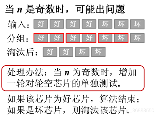 【算法】分治策略:芯片测试python实现分治算法芯片问题 Csdn博客