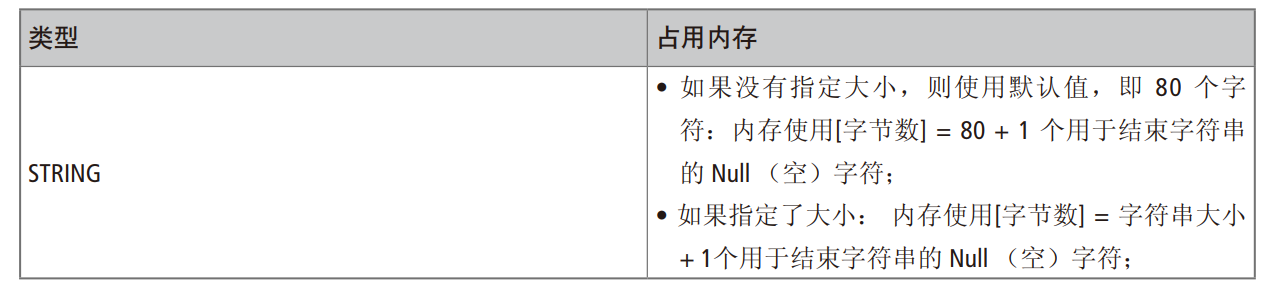 BECKHOFF TwinCAT3 常见问题2_twincat hmi 输出字符串-CSDN博客