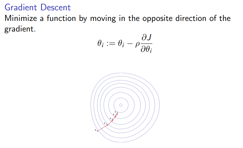 什么是Boosting算法——Adaptive Boosting (AdaBoost) 与Gradient Boosting详解 ...