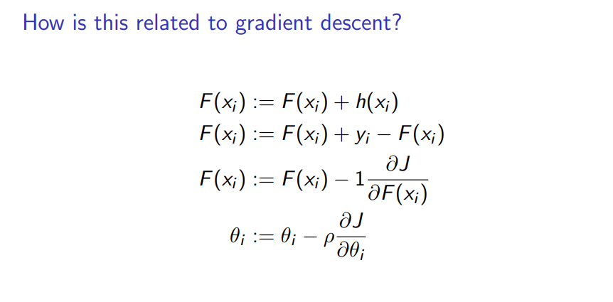 什么是Boosting算法——Adaptive Boosting (AdaBoost) 与Gradient Boosting详解_gradientboosting与adaboost的异同-CSDN博客