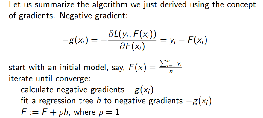 什么是Boosting算法——Adaptive Boosting (AdaBoost) 与Gradient Boosting详解 ...