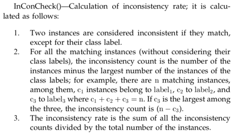 特征离散化（二） 之 Chi2分箱_chi2算法-CSDN博客