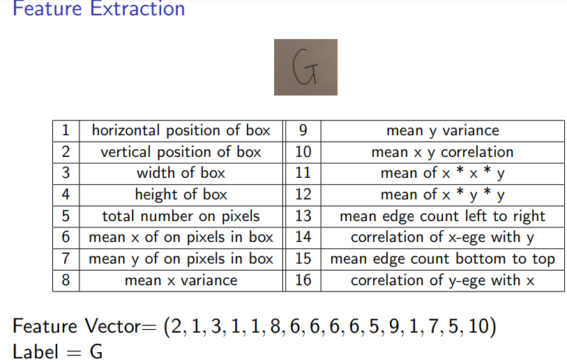 什么是Boosting算法——Adaptive Boosting (AdaBoost) 与Gradient Boosting详解 ...
