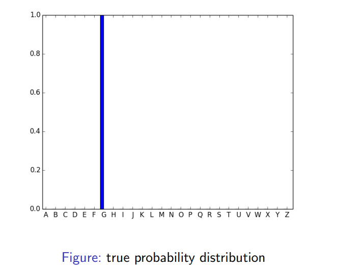 什么是Boosting算法——Adaptive Boosting (AdaBoost) 与Gradient Boosting详解 ...