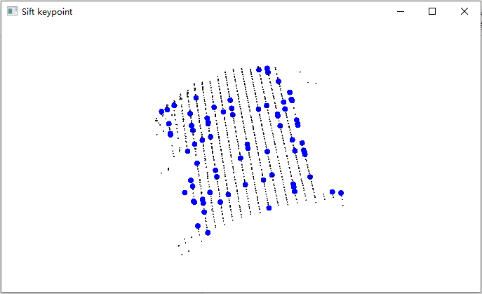 点云库PCL学习：关键点提取（SIFT、Harris）_sift harris fast 点云处理-CSDN博客