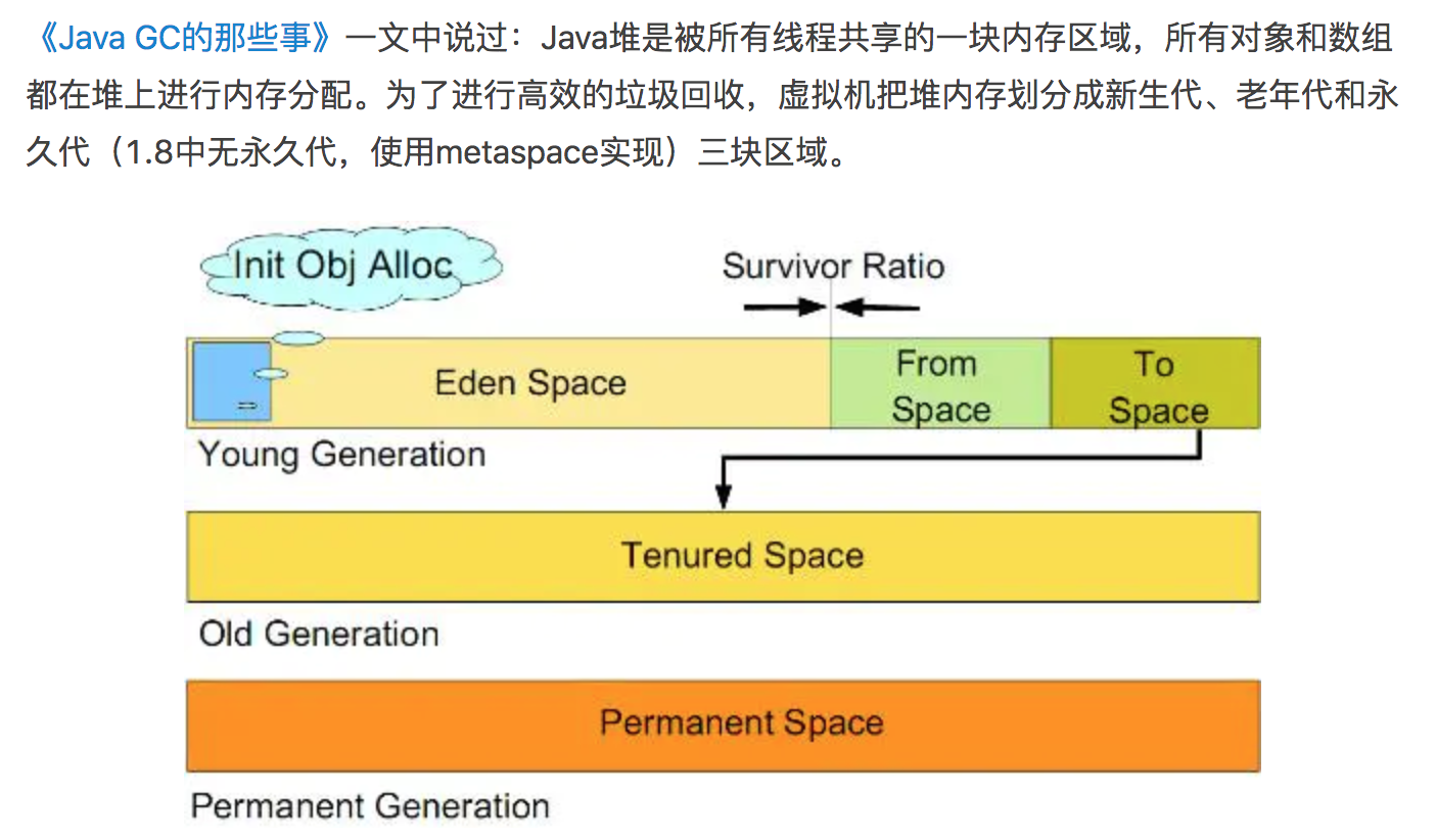 JVM 源码分析06_jvm g1源码分析和调优pdf-CSDN博客