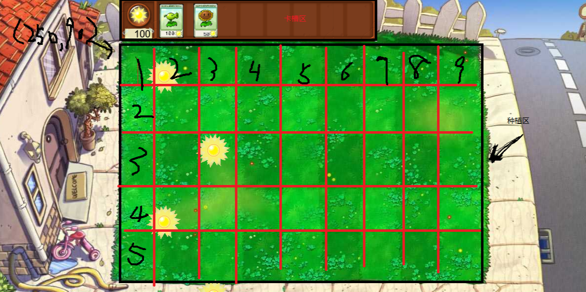【Python做游戏】植物大战僵尸-9地图区域划分_植物大战僵尸游戏抵盘图-CSDN博客