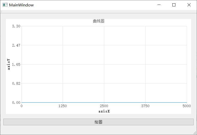 QT系列之曲线图绘制（推荐QCustomPlot）_qt 画曲线-CSDN博客