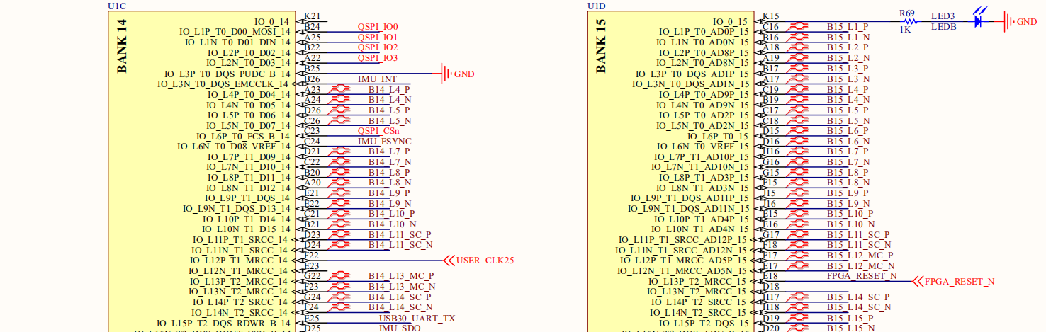 Xilinx FPGA clk_wiz IP使用 - 程序员大本营