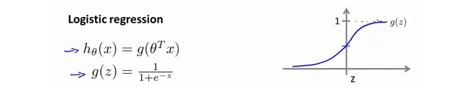 基于Octave/Matlab的二元逻辑回归（logistic regression）算法_malab二元逻辑回归-CSDN博客
