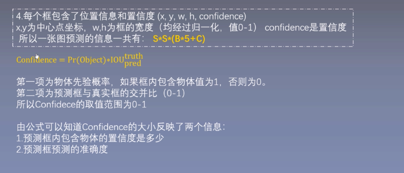 Yolo V1sxsxc类预测中的s是什么 Csdn博客 