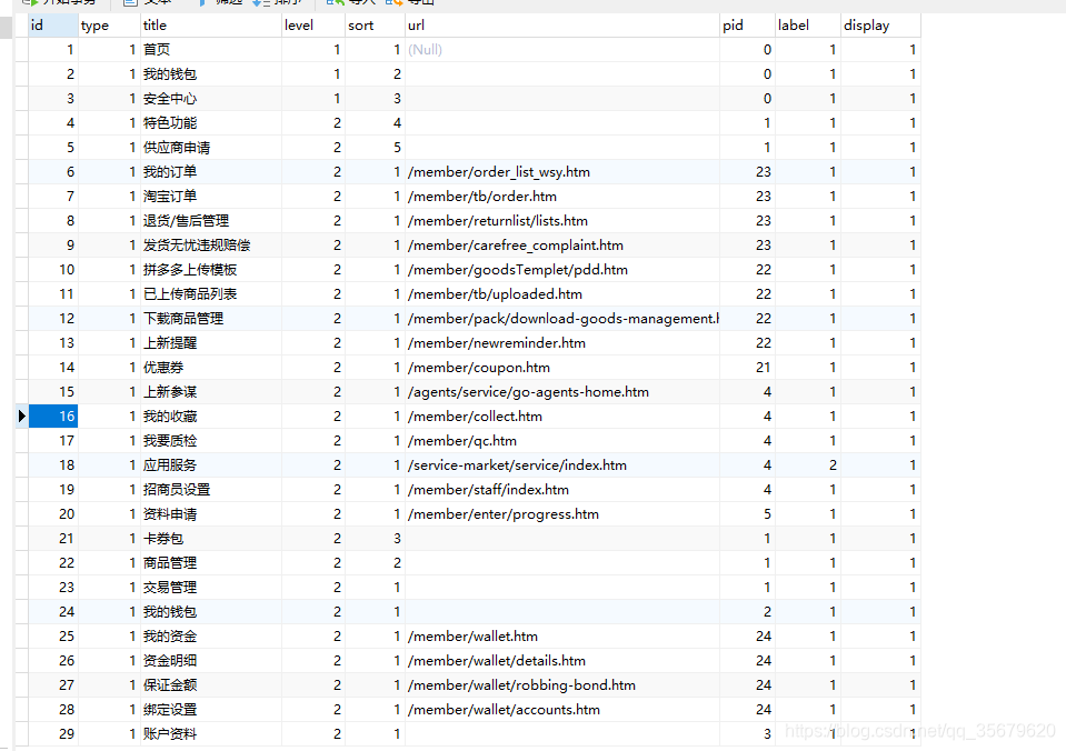 Php无限极分类(导航多级分类)代码表设计php单击父导航展开子导航 Csdn博客