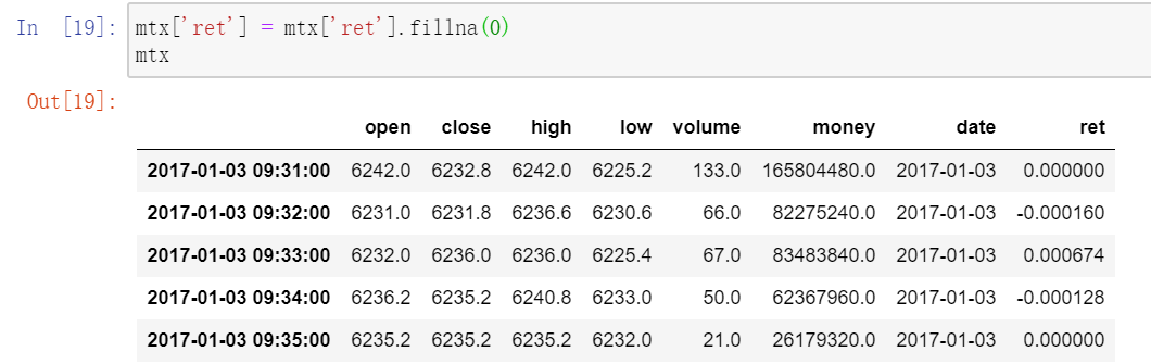 python —— .fillna(0)-CSDN博客