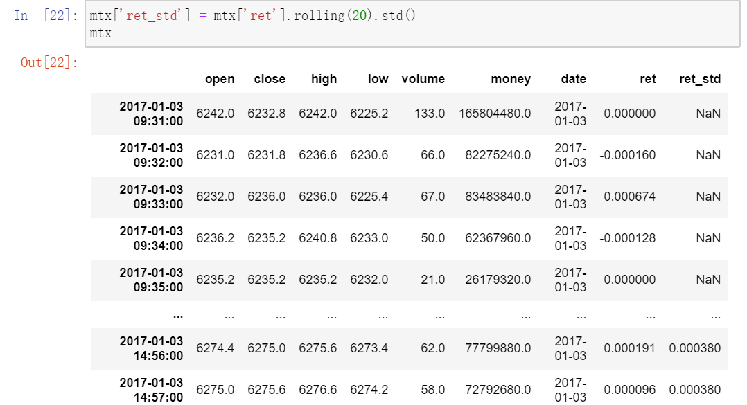 python —— .rolling(20).std()_rolling.std-CSDN博客
