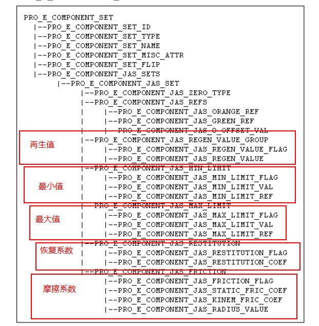 Proe Creo 二次开发之动态干涉检查 调研_creo干涉检查忽略部分元件-CSDN博客