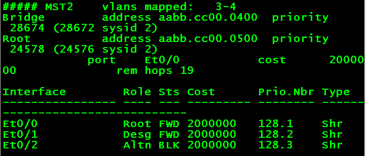 STP实验2-Rstp/mstp_思科修改mstp的cost值-CSDN博客