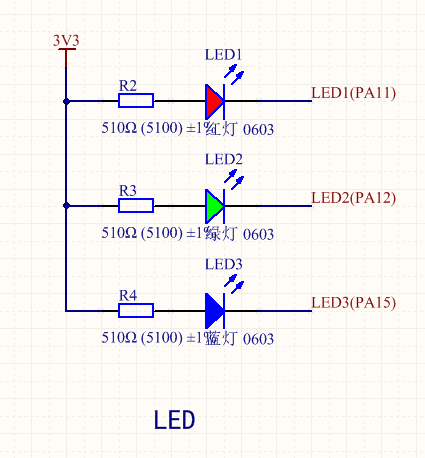 STM32L051使用HAL库操作实例（1）-点亮LED_gpio例程,stm32l051-CSDN博客