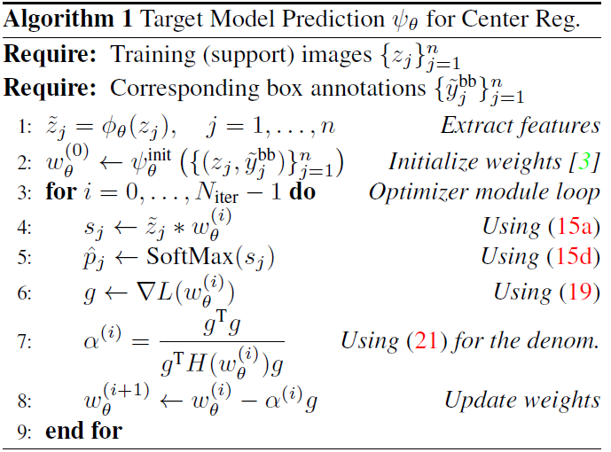 [CVPR2020论文(目标跟踪方向)]Probabilistic Regression for Visual Tracking（PrDiMP）——附录部分_normalized ...