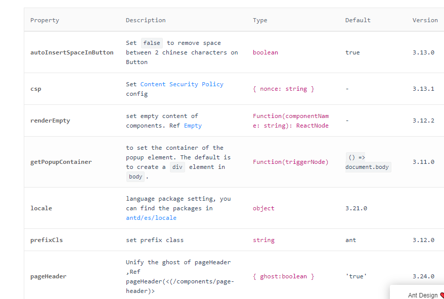 Antd Design的ConfigProvider全局化配置无效问题_antdesign configprovider 国际化不生效-CSDN博客