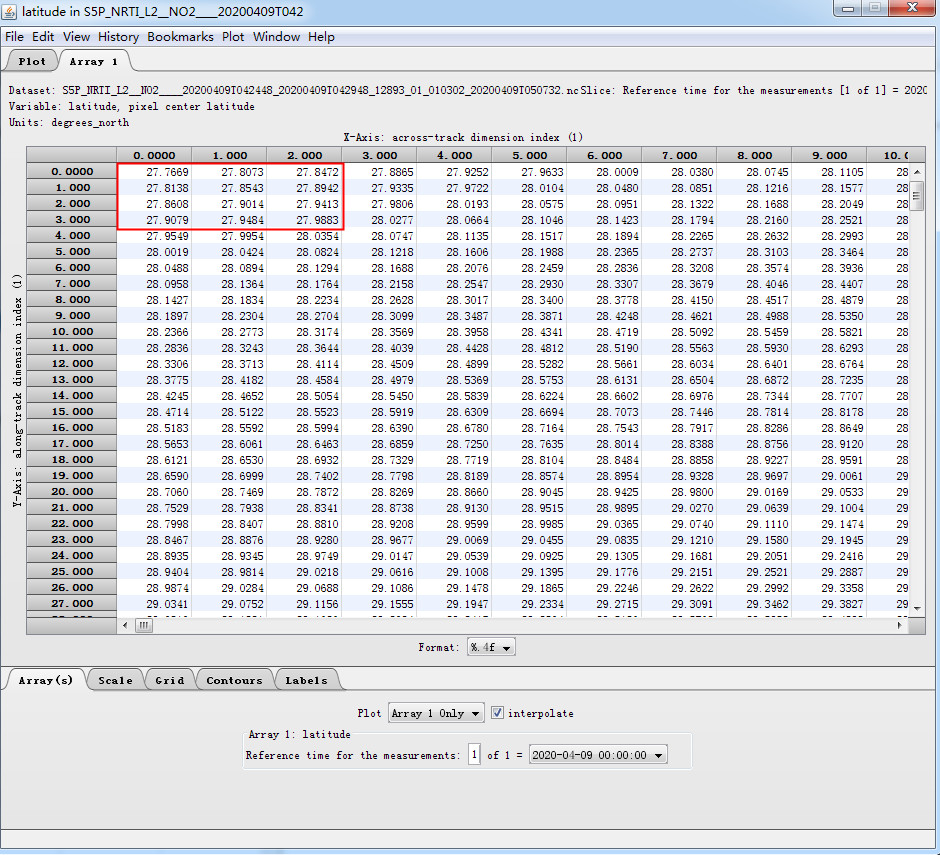 NetCDF数据的标准化处理（二）_netcdf转规约-CSDN博客