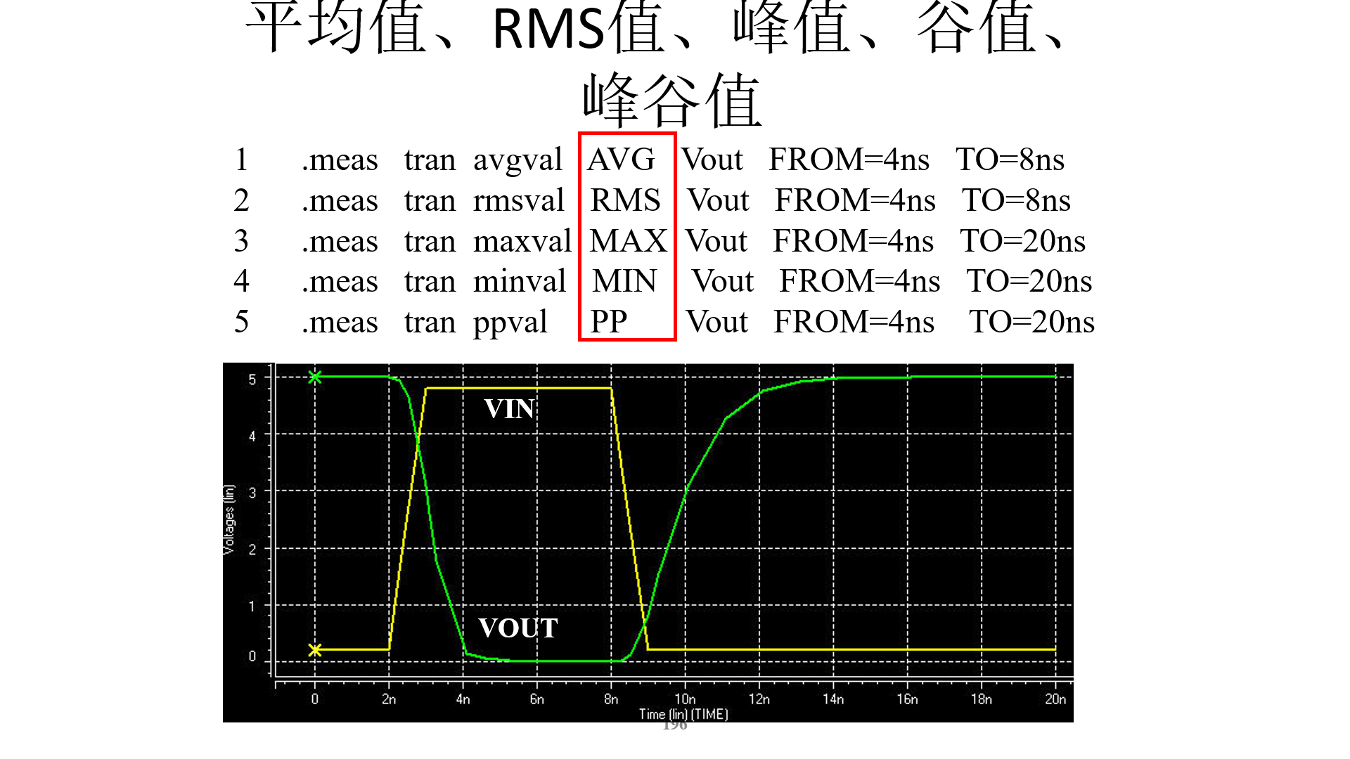 Hspice-重要的入门仿真语句_hspice find when-CSDN博客