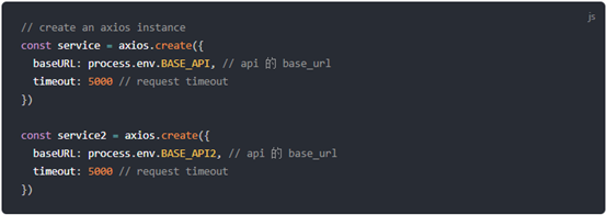 Vue Element Template前端搭建笔记 Csdn博客
