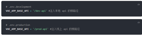 vue-element-template前端搭建笔记-CSDN博客