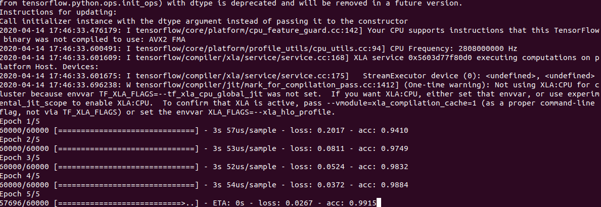 TensorRT介绍、安装和测试_怎么看tensorrt有没有安装-CSDN博客