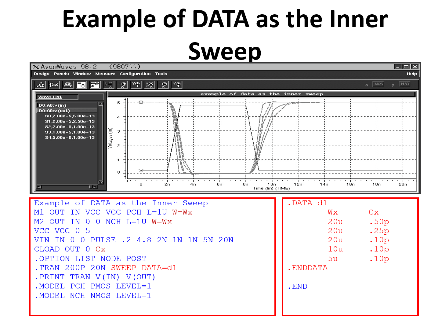 Hspice-重要的入门仿真语句_hspice find when-CSDN博客