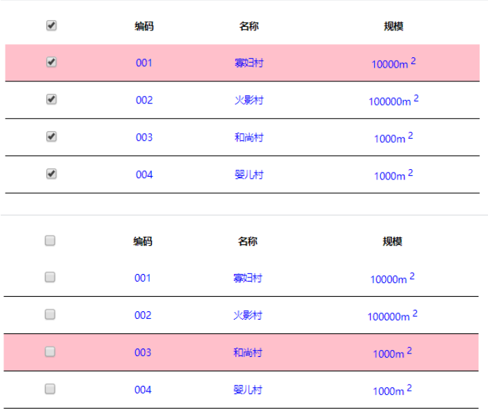 Jsjavascript入门：html表格怎么实现鼠标移动到某一行上有被选中效果，js怎么实现复选框全选和取消全选的效果？html 鼠标移上去就选中 Csdn博客
