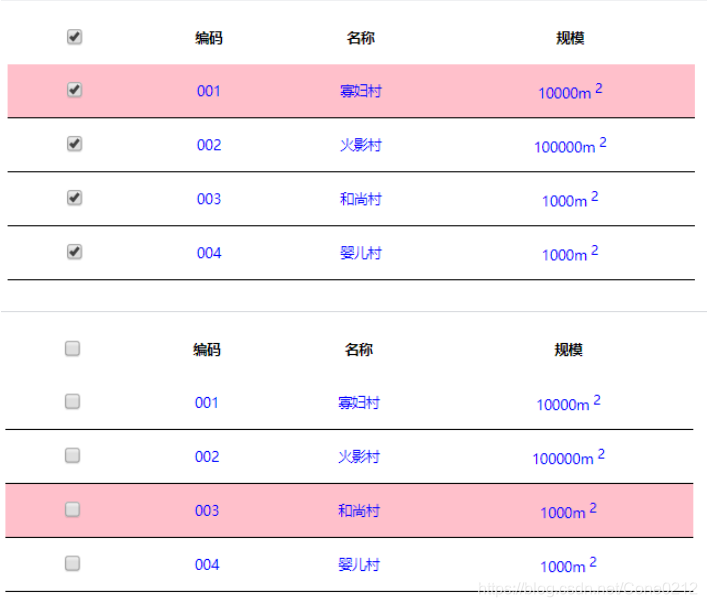 Jsjavascript入门:html表格怎么实现鼠标移动到某一行上有被选中效果,js怎么实现复选框全选和取消全选的效果?html 鼠标移上去就选中 Csdn博客