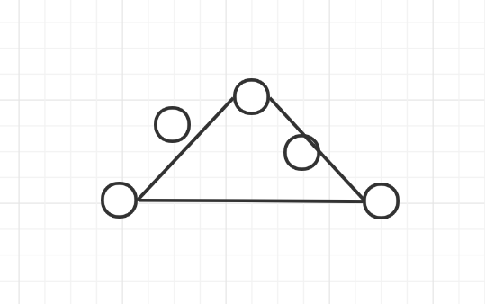 SWUST OJ 249: 凸包面积（分治法求凸包面积）_swustoj 249_可乐可乐可的博客-CSDN博客