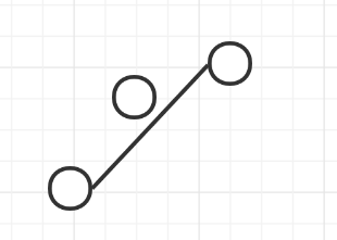 SWUST OJ 249: 凸包面积（分治法求凸包面积）_swustoj 249_可乐可乐可的博客-CSDN博客