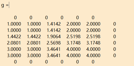 Matlab之空间滤波imfilter（十三）_matlab空间滤波函数-CSDN博客