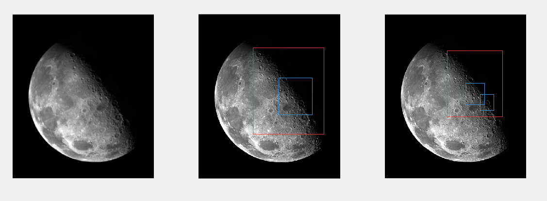 Matlab之空间滤波fspecial ordfilt2（十四）_=fspecial('laplacian,0')-CSDN博客