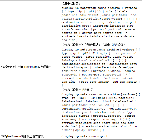 NetStream介绍-CSDN博客