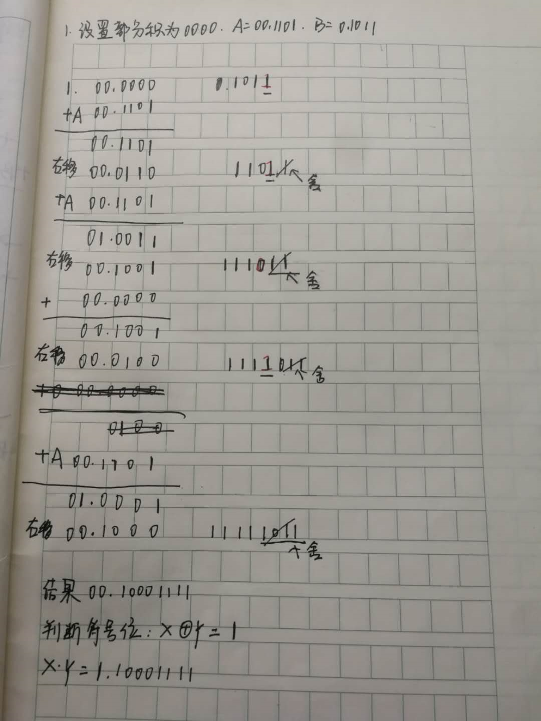 定点数的原码一位乘法与补码一位乘法x01101y 01011求xy Csdn博客 
