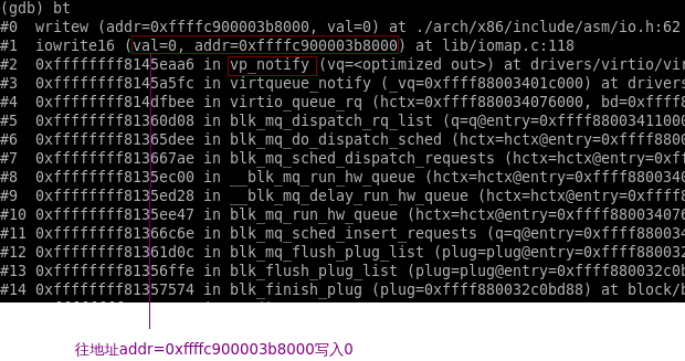 VirtIO实现原理——前端通知机制_virtio 如何通知io-CSDN博客
