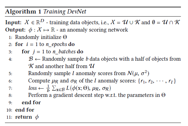 Deep Anomaly Detection with Deviation Networks 论文笔记-CSDN博客