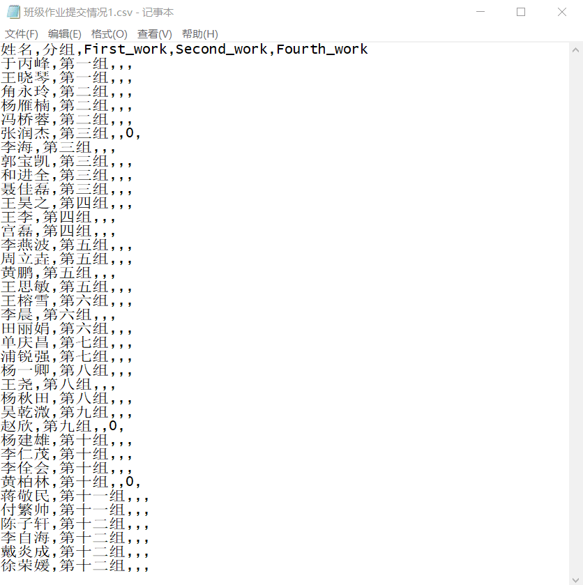 sklearn.impute.SimpleImputer 数据填充_from sklearn.impute import simpleimputer-CSDN博客