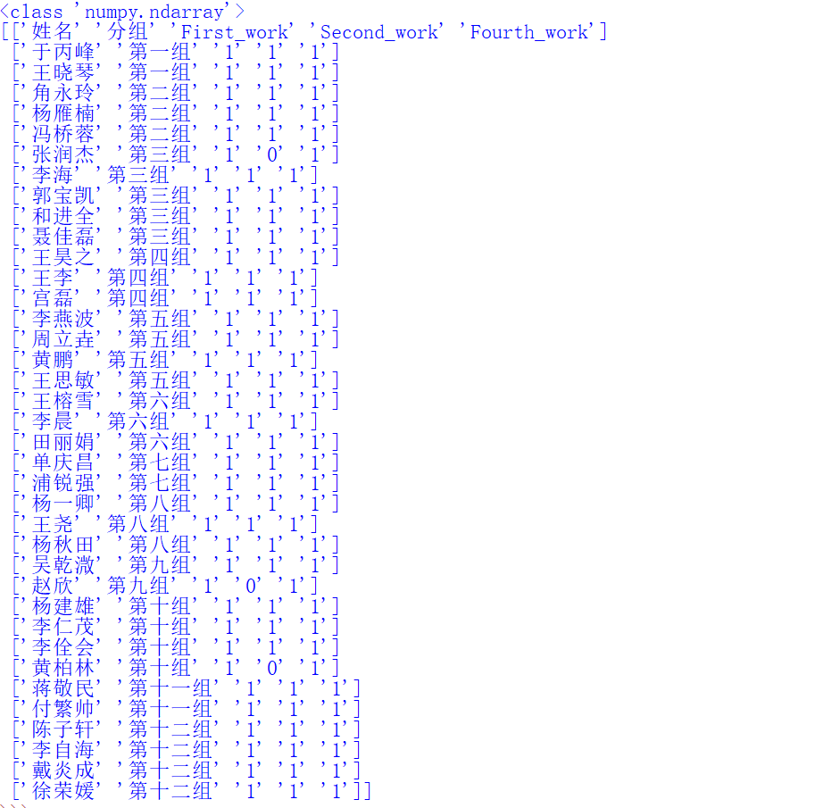 Sklearnimputesimpleimputer 数据填充from Sklearnimpute Import Simpleimputer Csdn博客