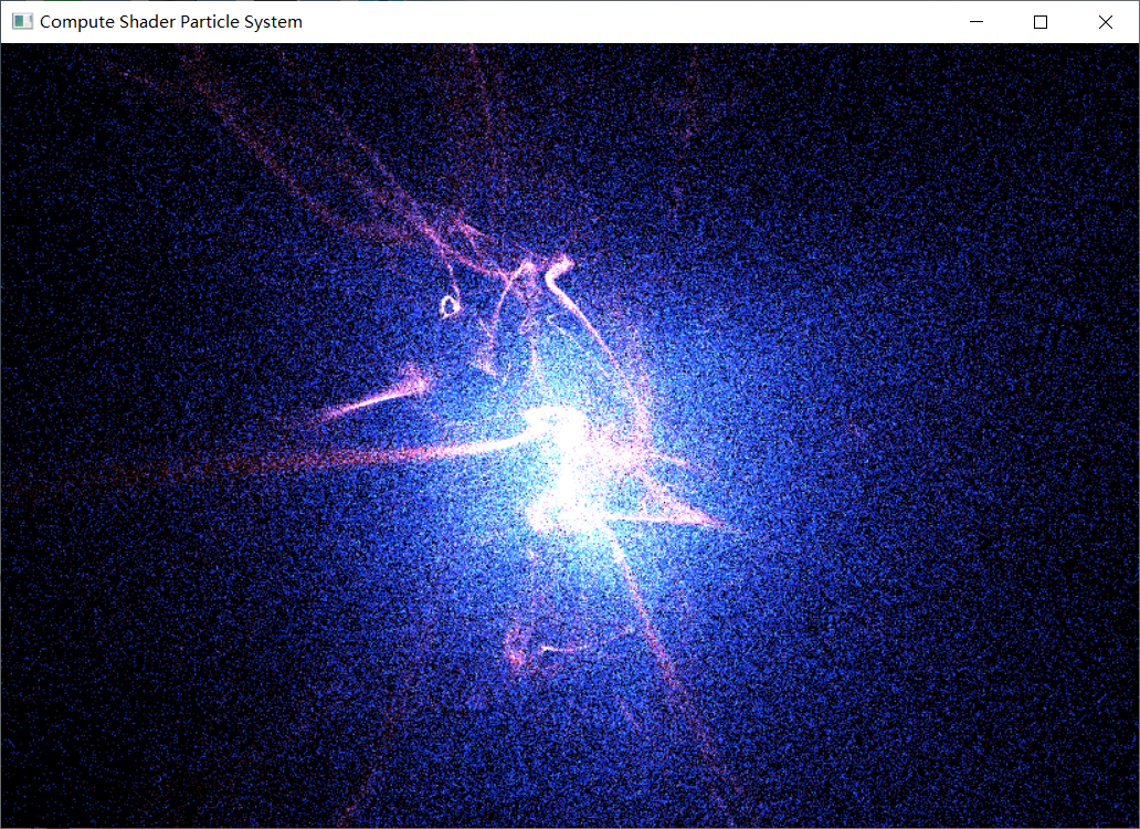 OpenGL计算着色器内置变量gl_GlobalInvocationID_glglobalinvocationid-CSDN博客