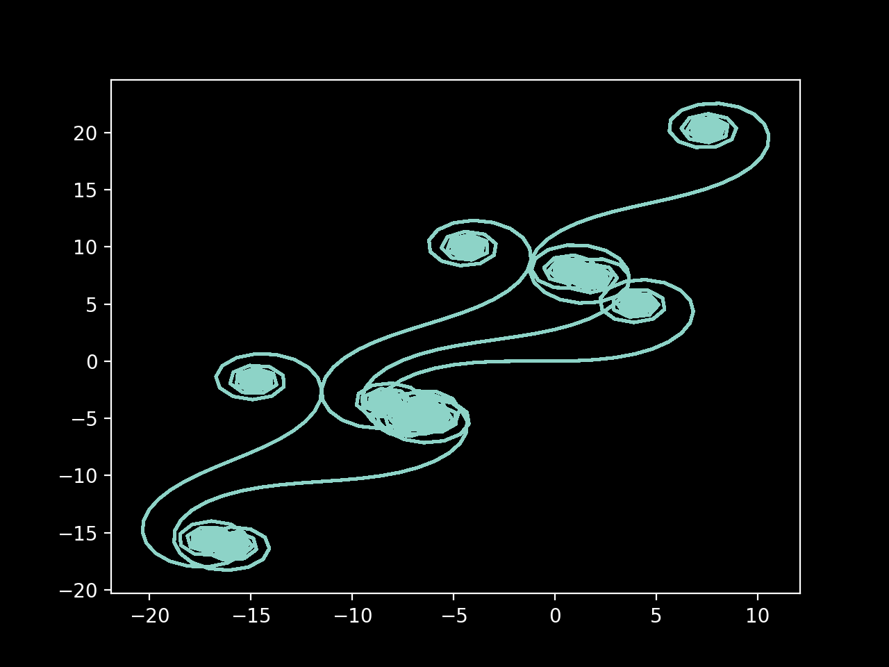 python与数学之美_pytho绘制数学之美-CSDN博客