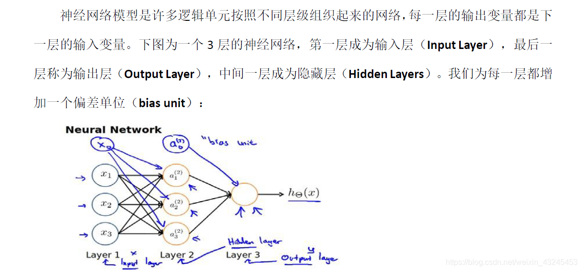 吴恩达机器学习python代码练习三(向前传递神经网络) 1 2 Weights 0 1 4 Weights 0